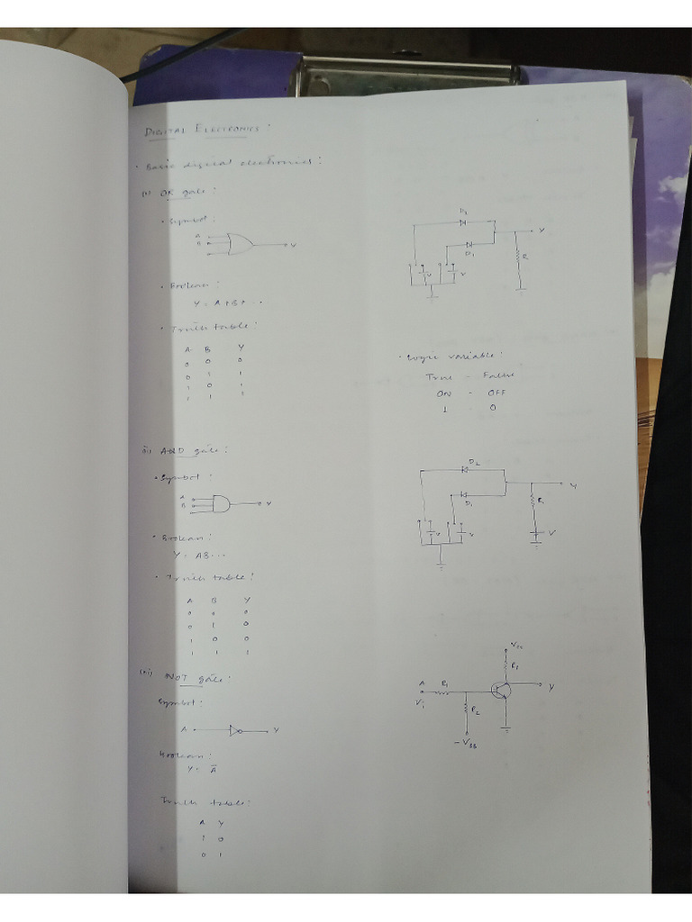 Digital Electronics | PDF