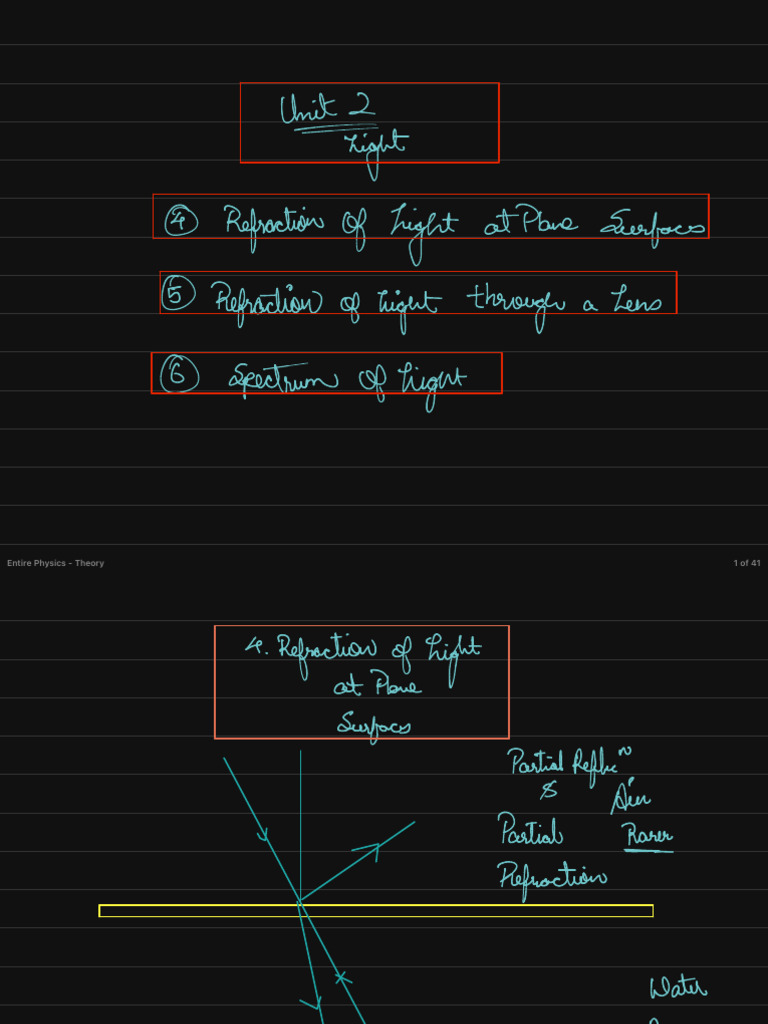 Entire Physics - Theory - Refraction of Light at Plane Surfaces | PDF