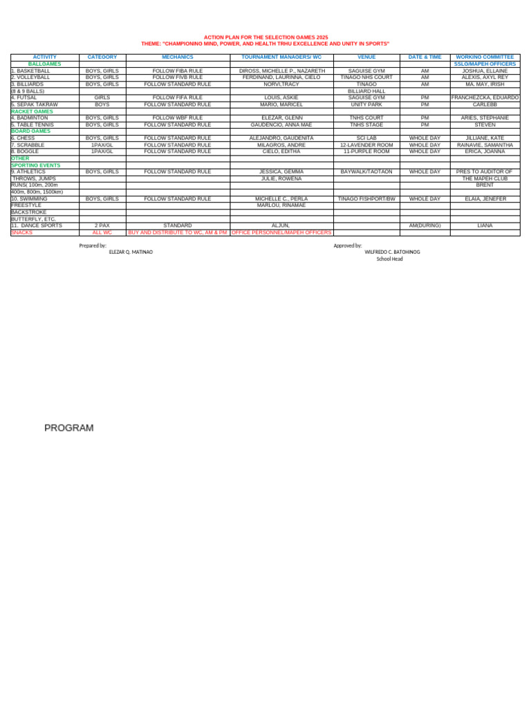 Selection Games 2025 Workplan | PDF | Ball Games | Chess Theory