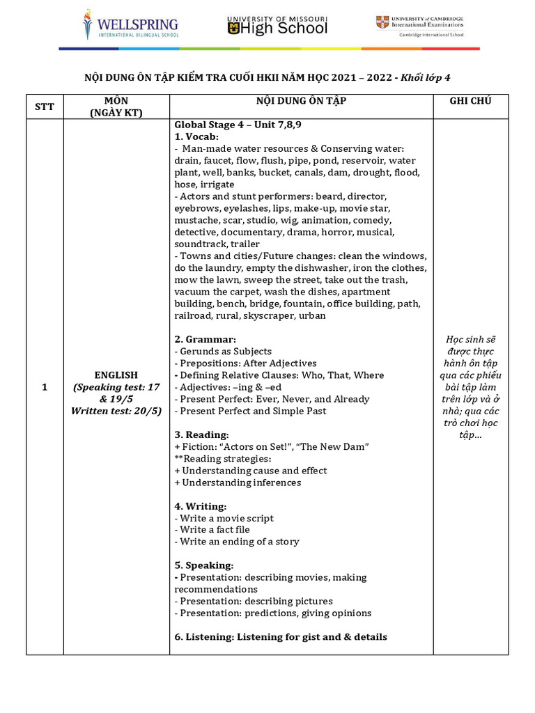 WS - Grade 4 Revision Content - EOT 2 - A8 | PDF