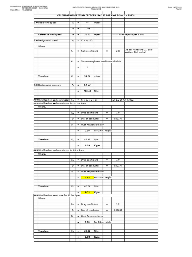 Sag-Tension Analysis for Khargone TPP | PDF | Mechanical Engineering ...