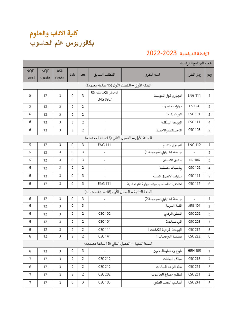 CS Arabic Study Plan | PDF