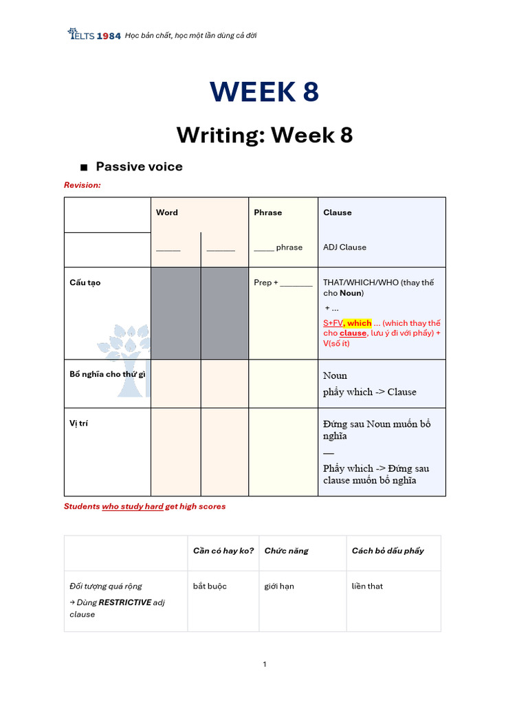Writing: Week 8 | PDF