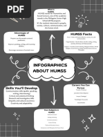 What Is Humss | PDF | Thought | Social Sciences