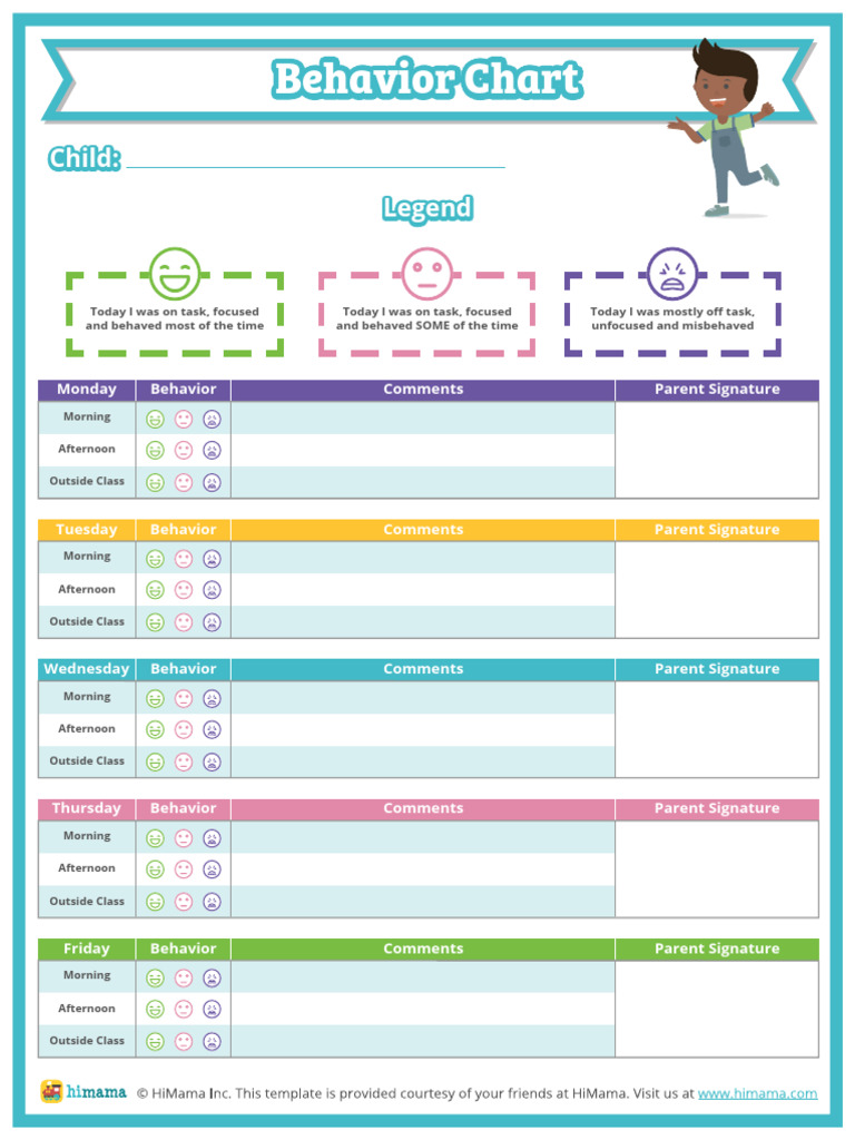 Behavior Chart | PDF