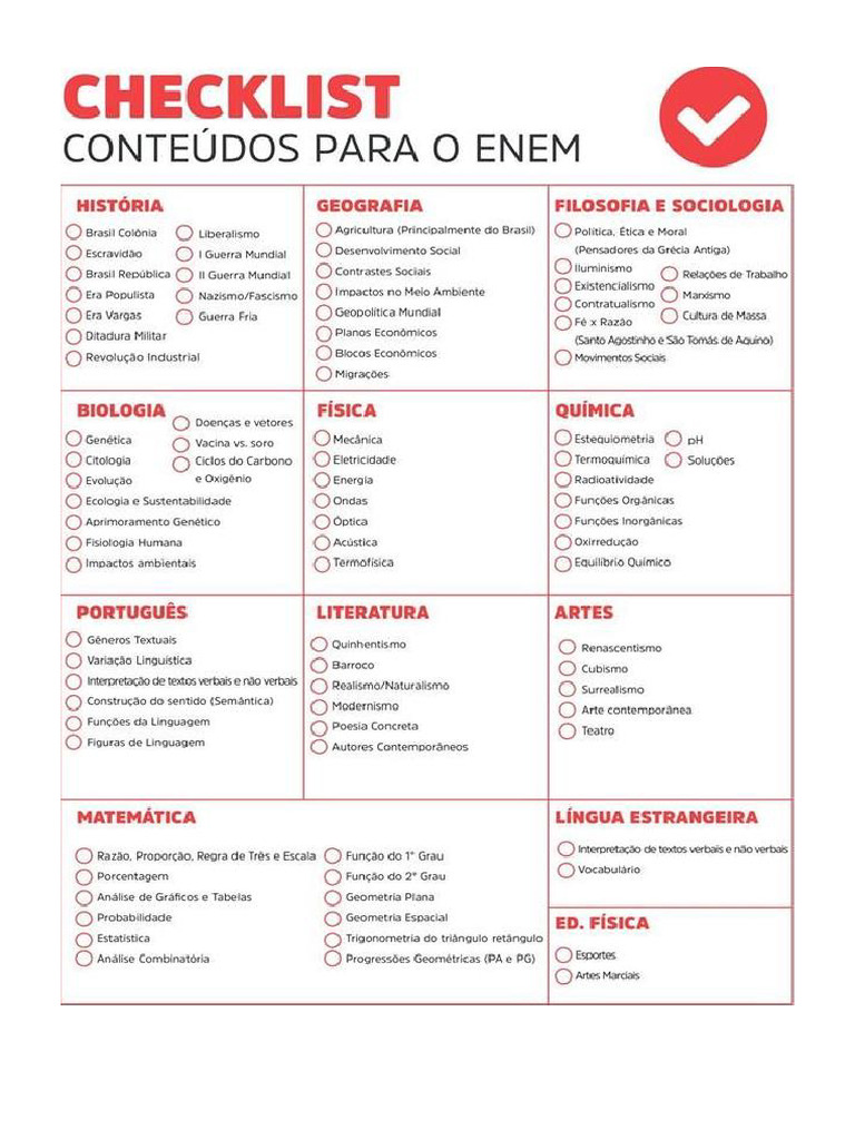 Checklist Do Enem | PDF