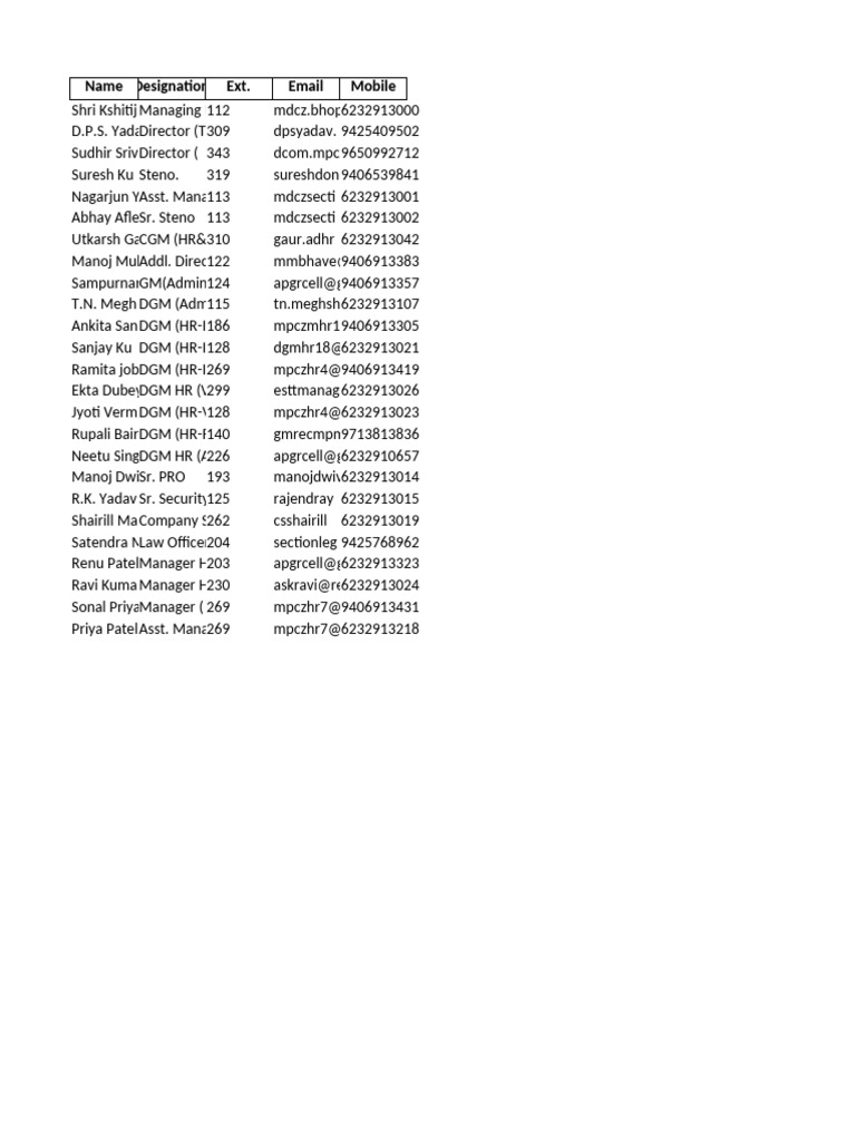 Corporate Directory Table | PDF