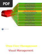 VM Checklist | PDF | Business