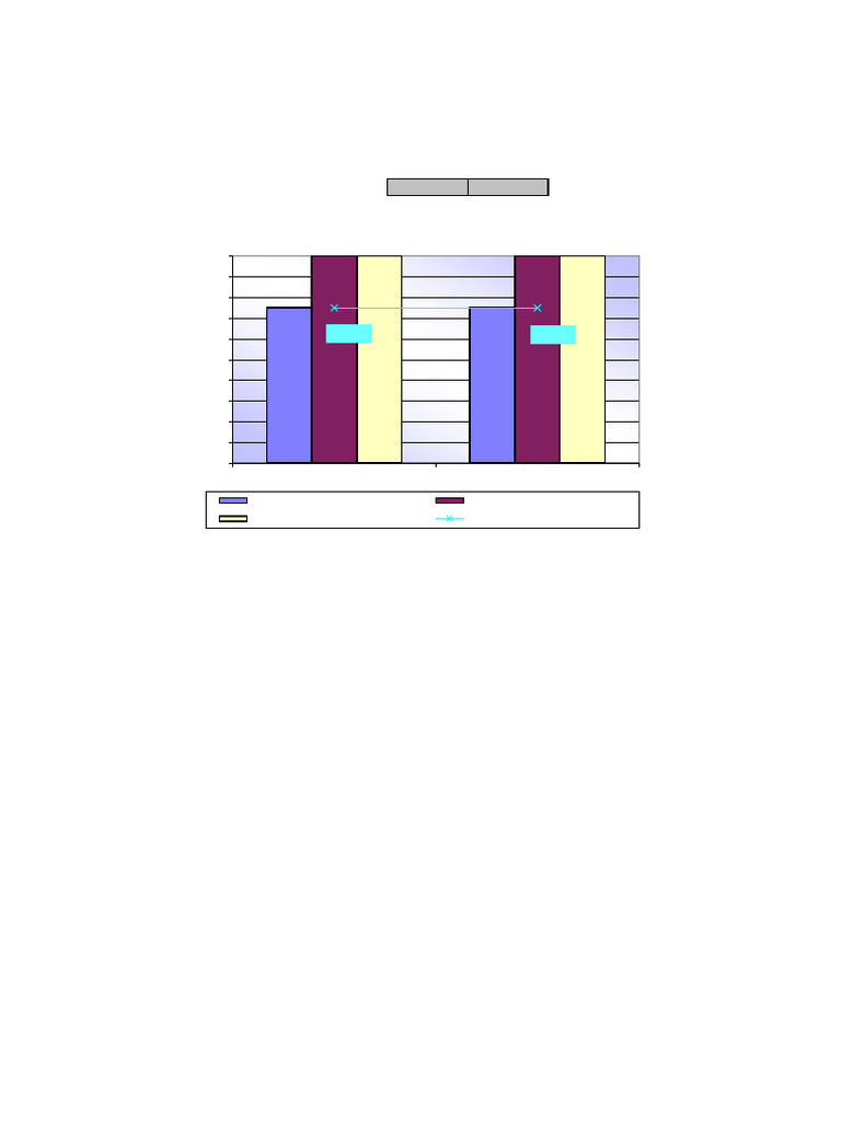 OEE Format | PDF