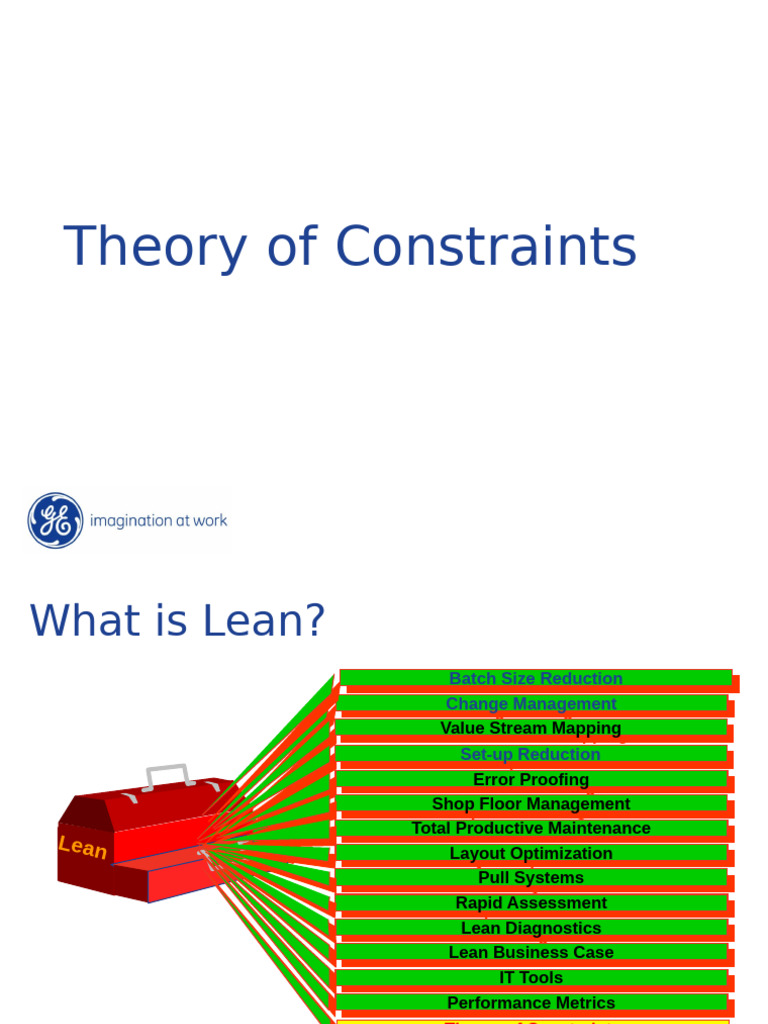 Understanding the Theory of Constraints | PDF | Inventory | Business