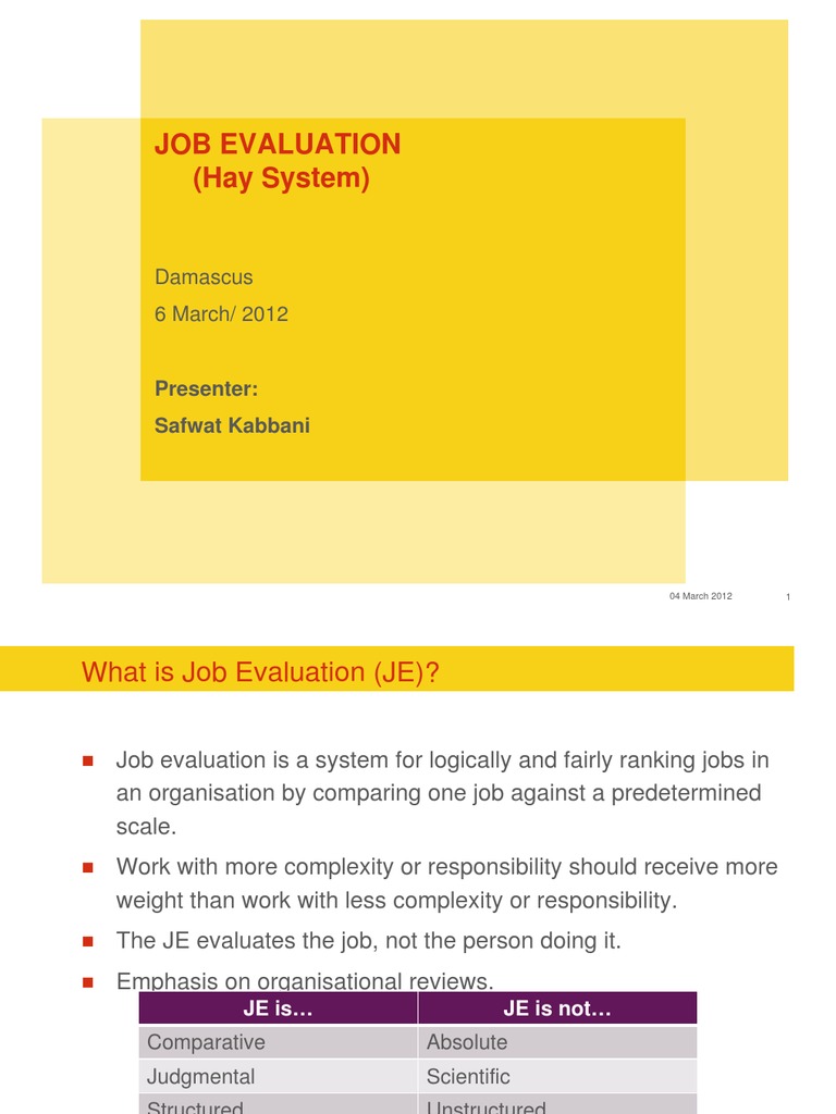 15-3-2012 hay method | Competence (Human Resources) | Evaluation