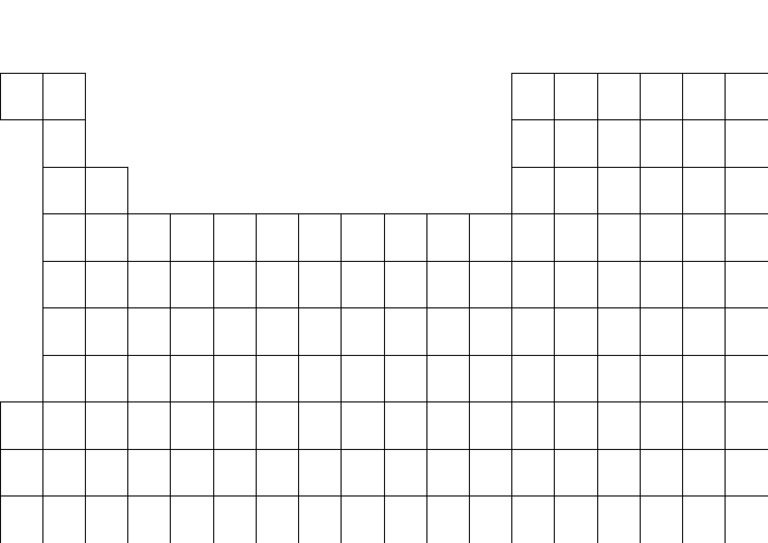 Blank Periodic Table for Practice | PDF