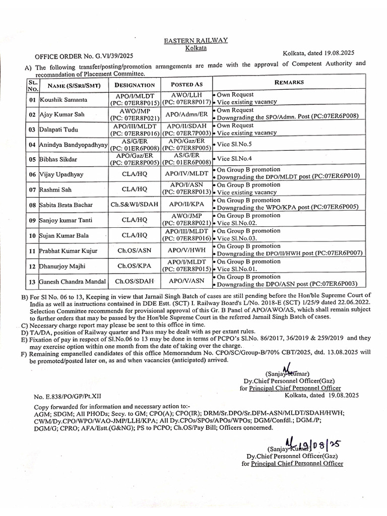 APO Posting Order | PDF