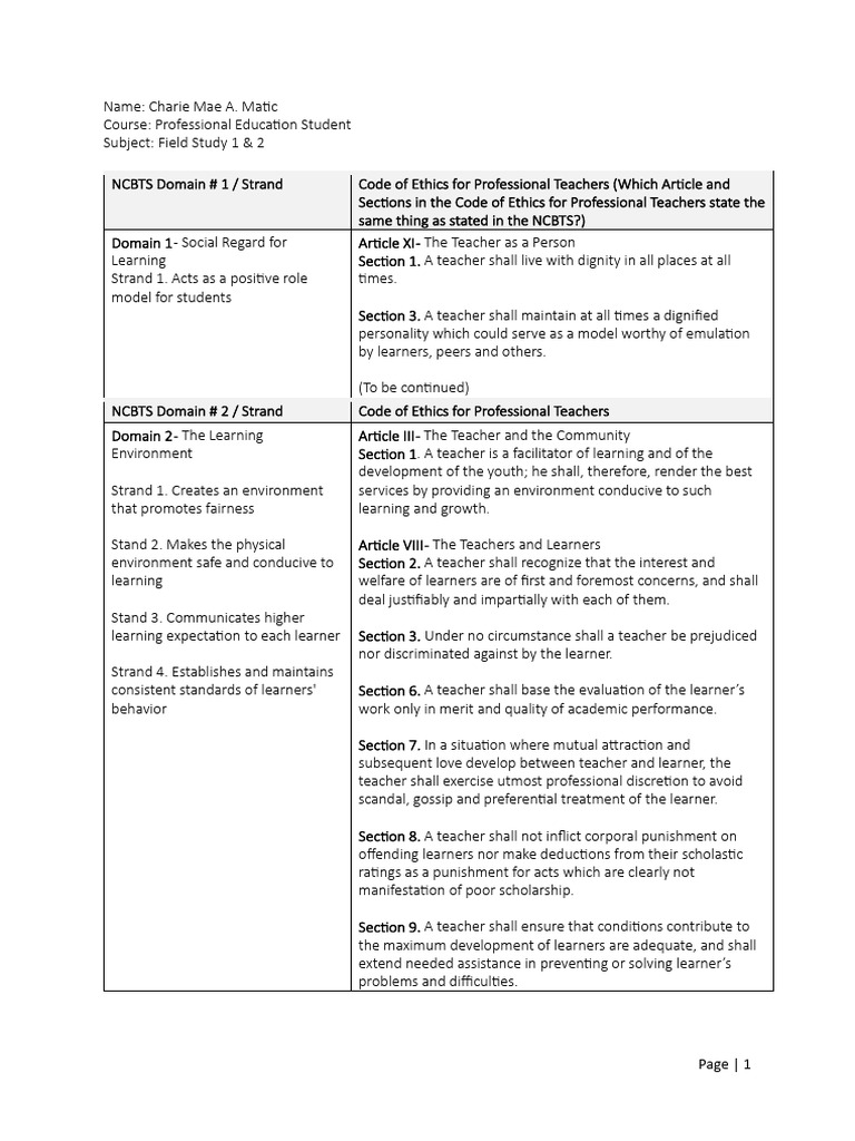 Updated Assignment-ncbts-field Study 1 and 2 | PDF | Teachers | Learning