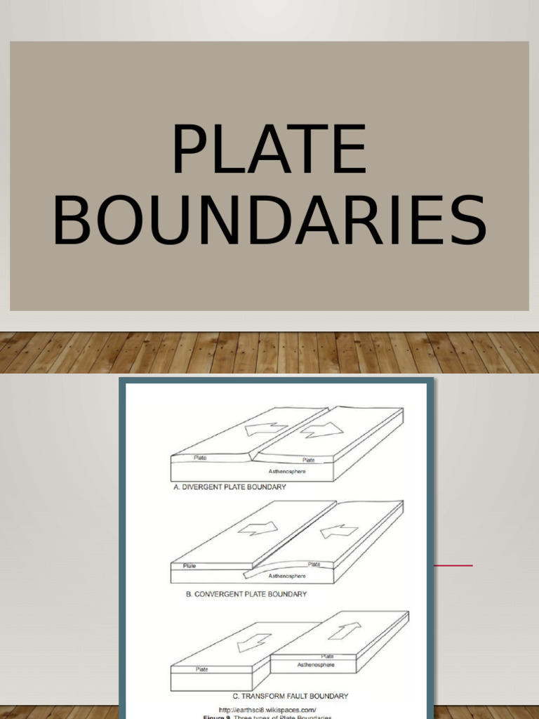 Plate Boundaries | PDF