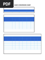 Gas and Liquid Conversion Chart | PDF | Litre | Gallon