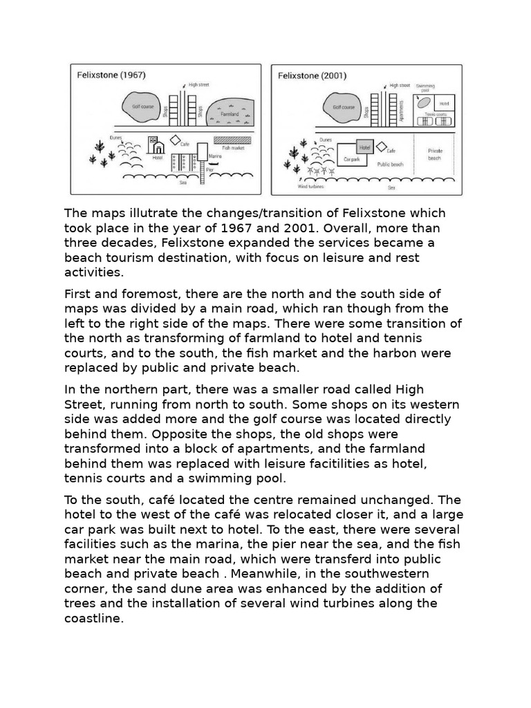 Writing Task 1 - Map | PDF