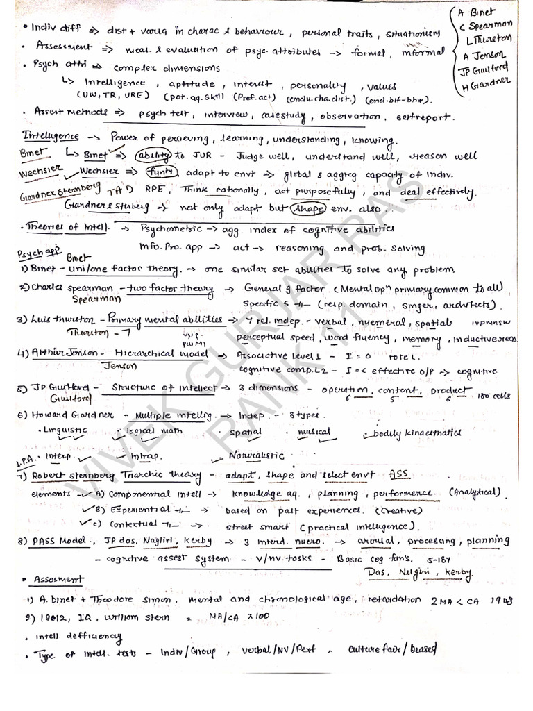 Psychology Short Notes by Vivekgurjar | PDF