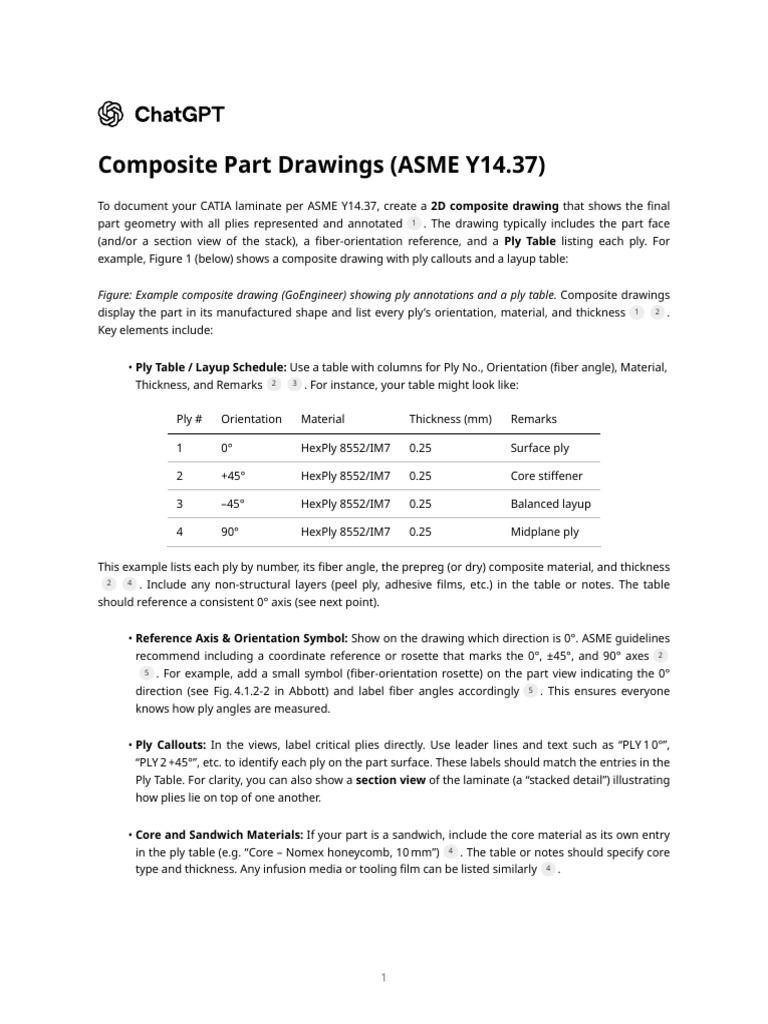 Composite Part Drawings (ASME Y14.37) | PDF | Plywood | Composite Material