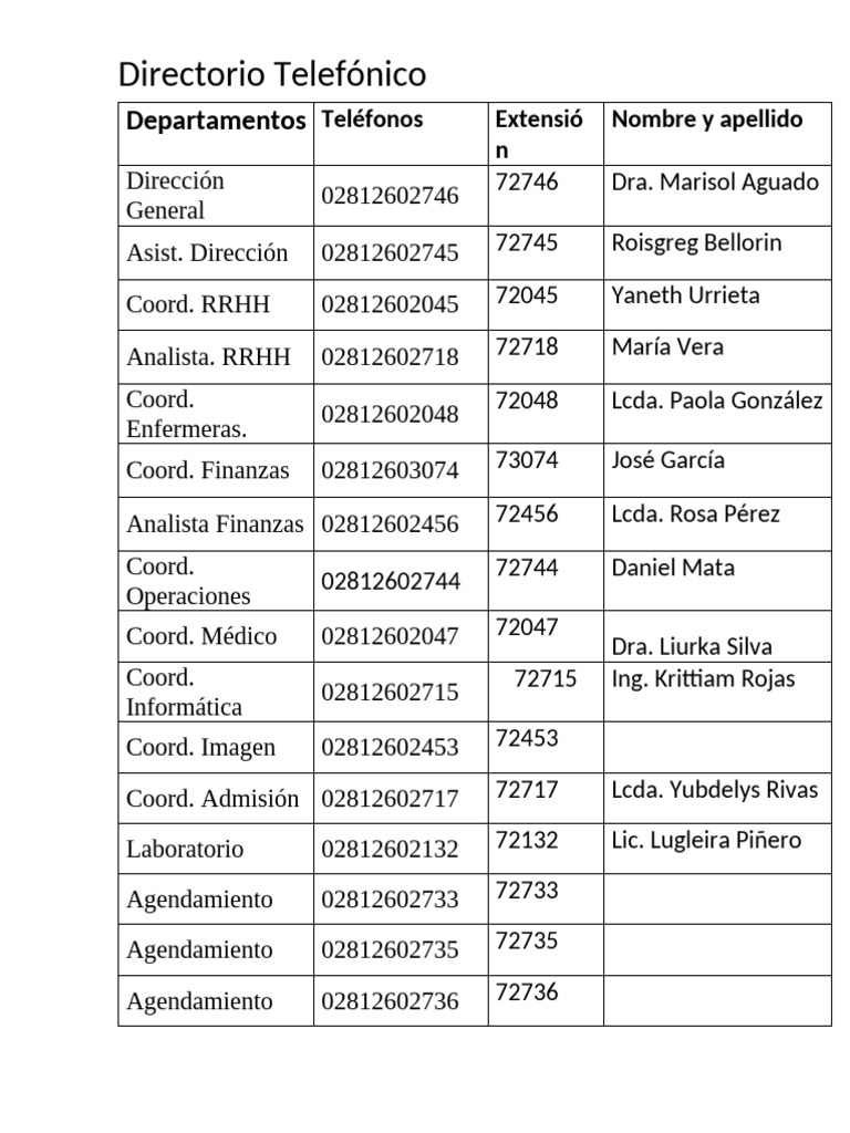 Extensiones de Telefonos, Rois | PDF