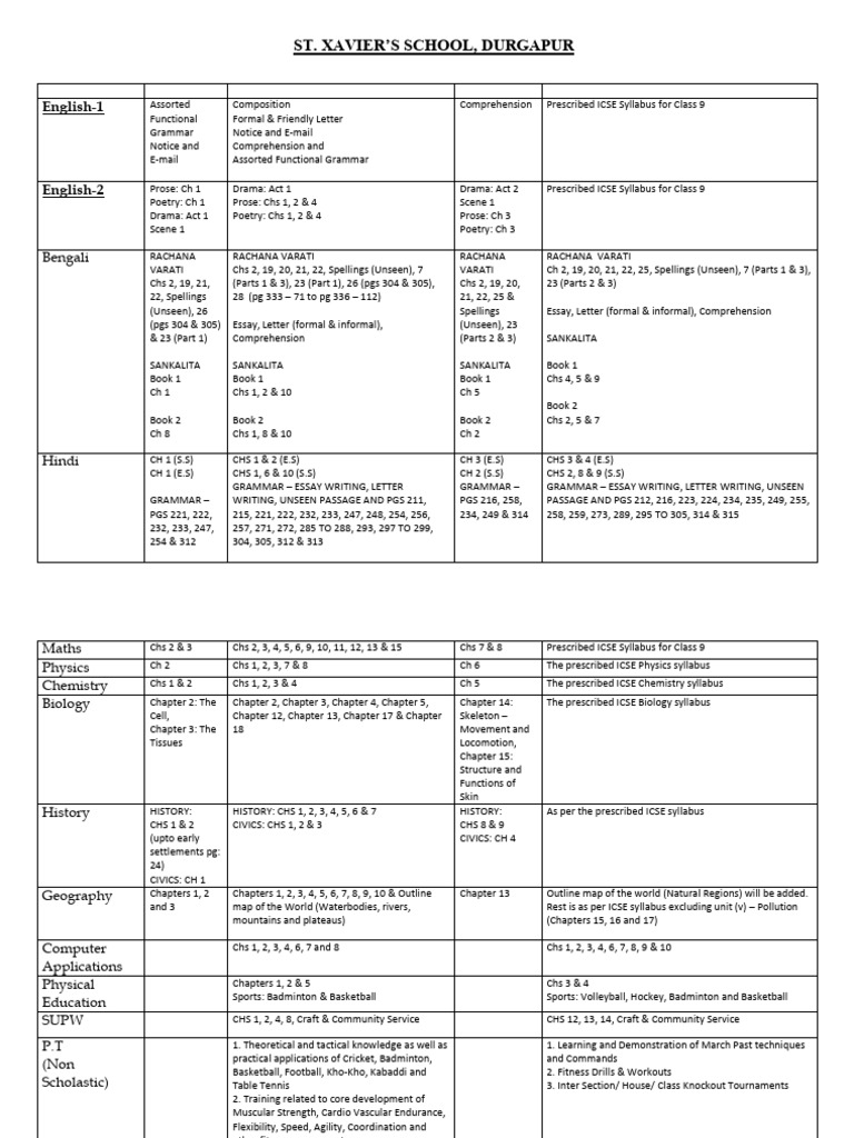 Annual Plan 2025 2026 - CLASS 09 | PDF