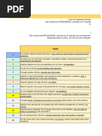 Inventário de Habilidades Sociais IHS | PDF