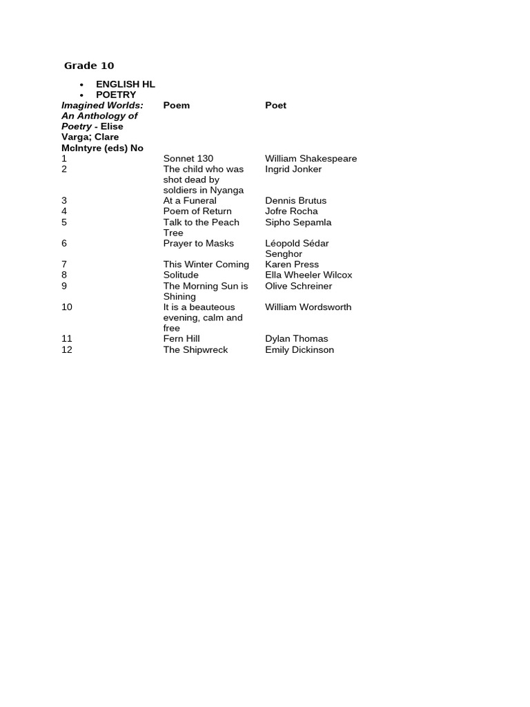 Grade 10 Poems | PDF