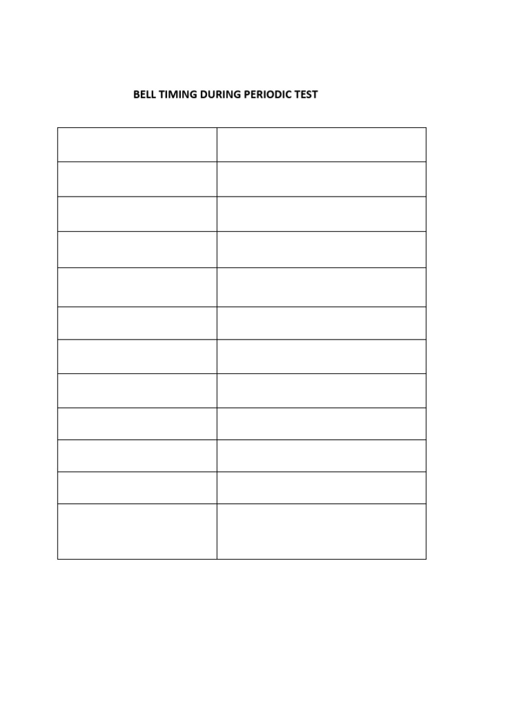 Bell Timing During Pderiodic Test-2 | PDF