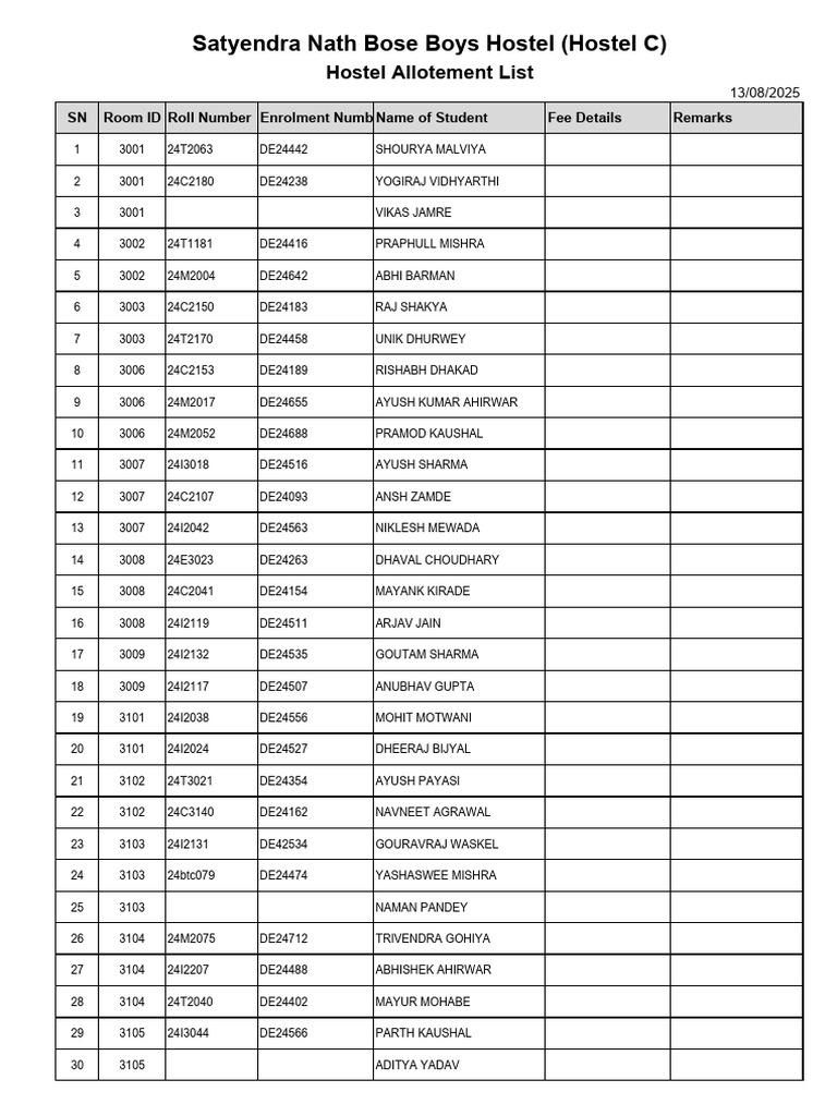 II Year Hostel Allotment (2025-26) Final List | PDF