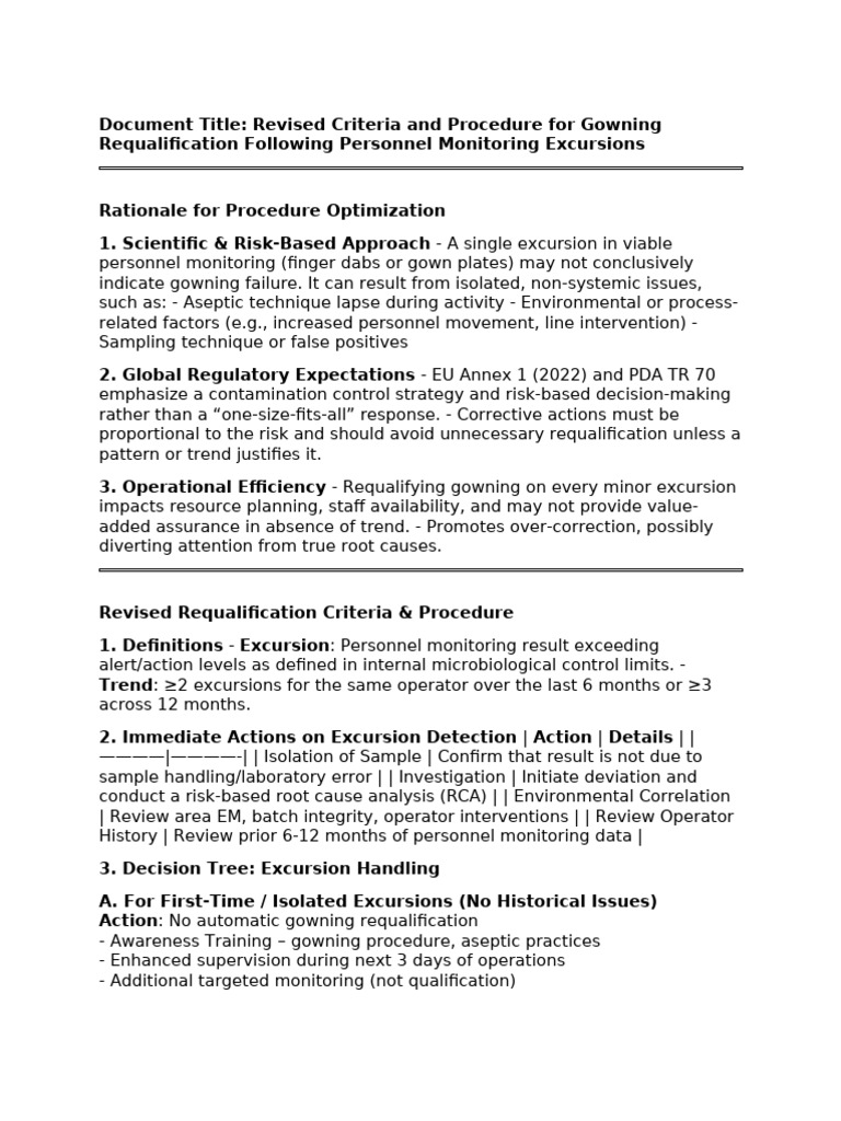 Gowning Requalification Guidelines | PDF
