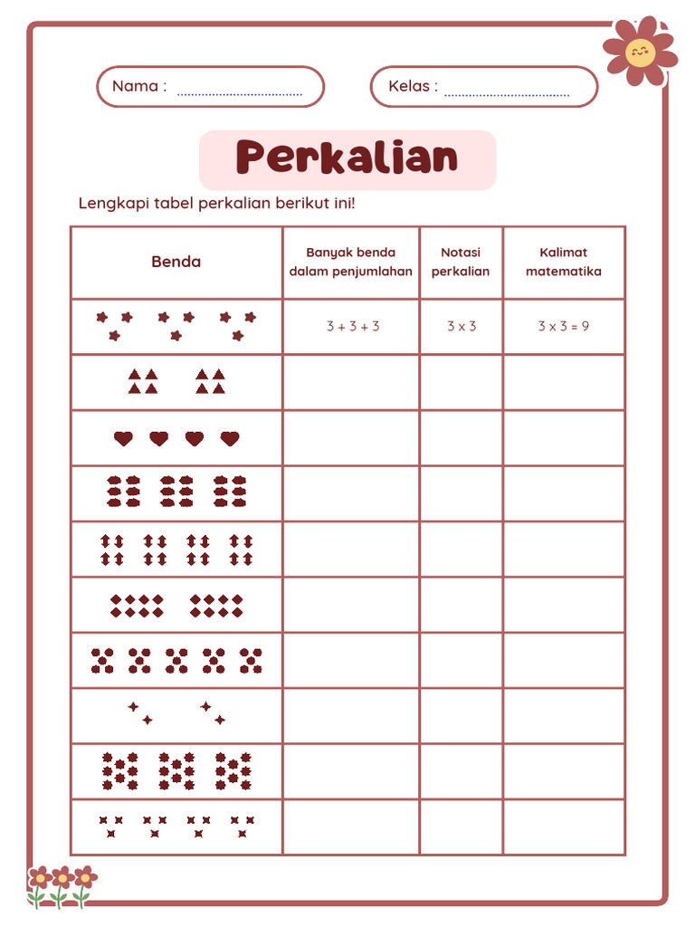 Perkalian Matematika Lembar Kerja Numerasi Pink Bunga Ilustratif ...