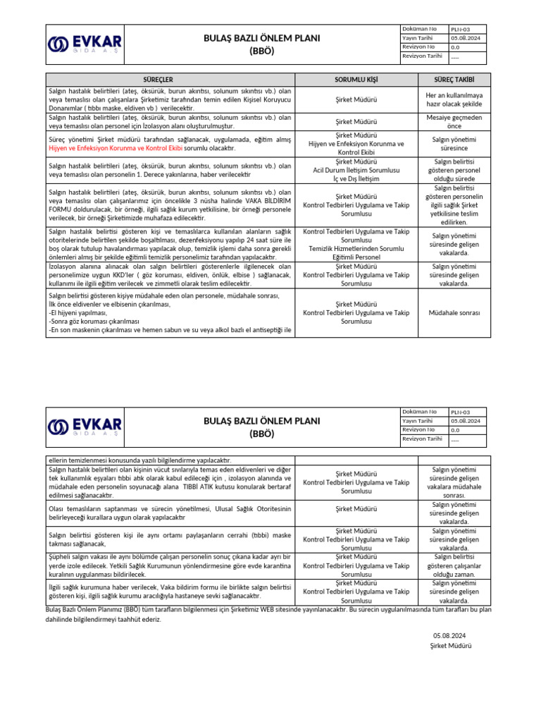 Pln.03 Bbö Plani | PDF