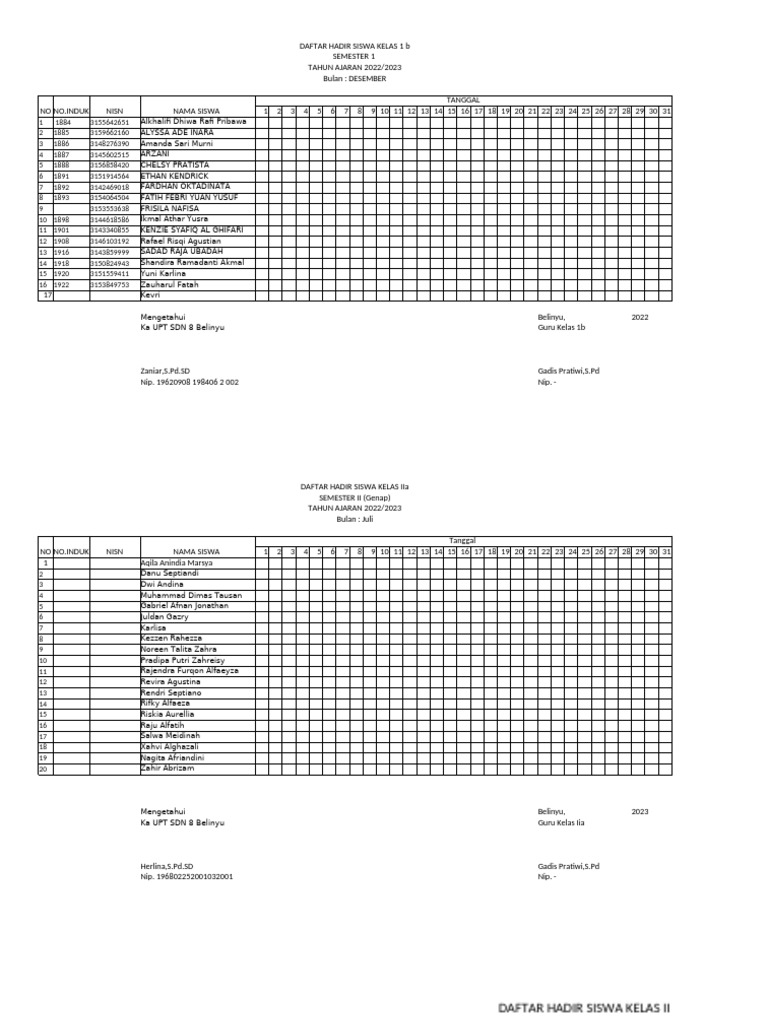 Daftar Hadir Siswa Kelas 1 dan 2 | PDF