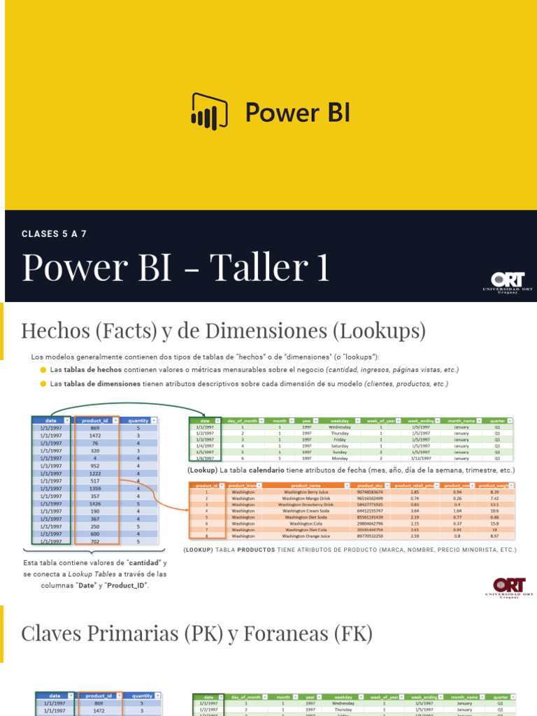 05 - Power BI - Taller 1 | PDF | Tipo de datos | Decimal