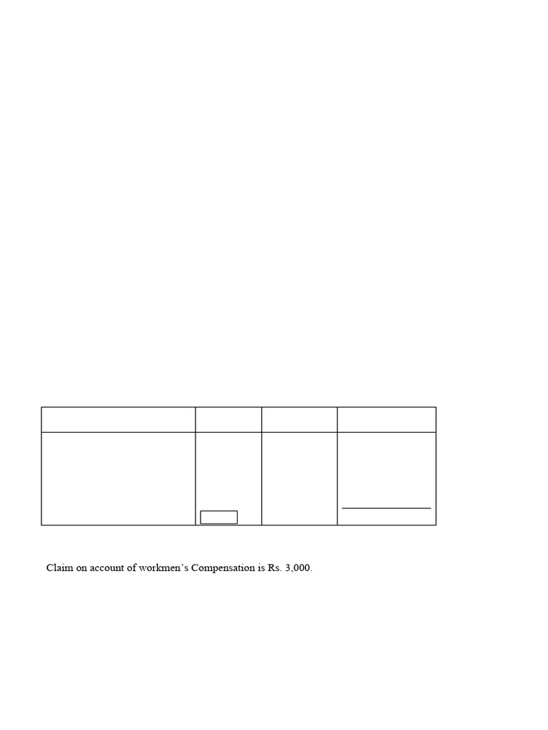 Accountancy Worksheets 3 c12 Adm | PDF | Balance Sheet | Goodwill (Accounting)