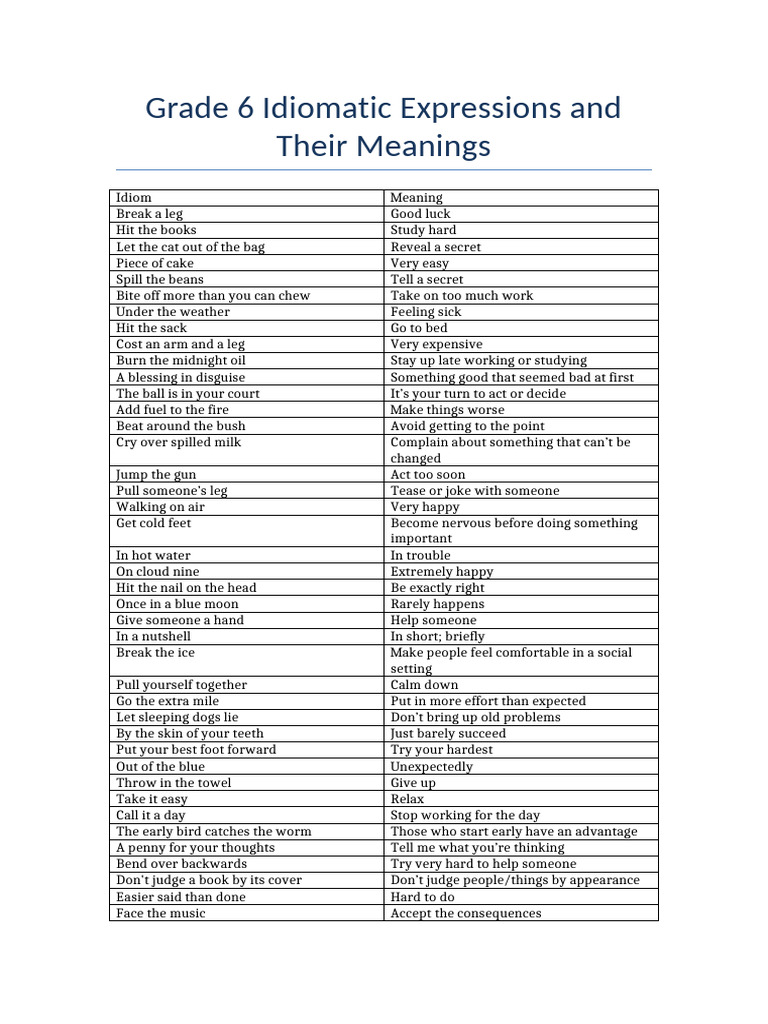 Grade 6 Idiomatic Expressions Guide | PDF | Idiom