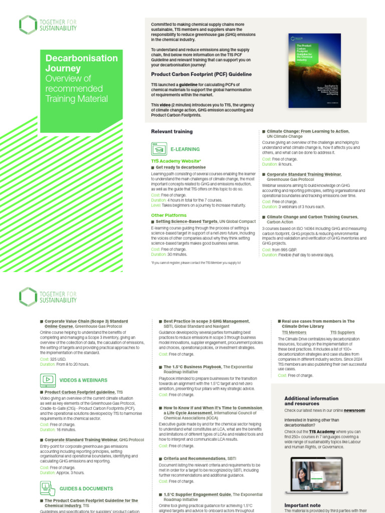 Overview of Recommended Decarbonisation Trainings by TFS 1 | PDF ...