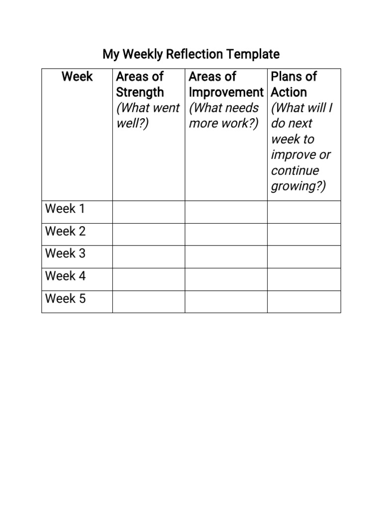 My Weekly Reflection Template | PDF