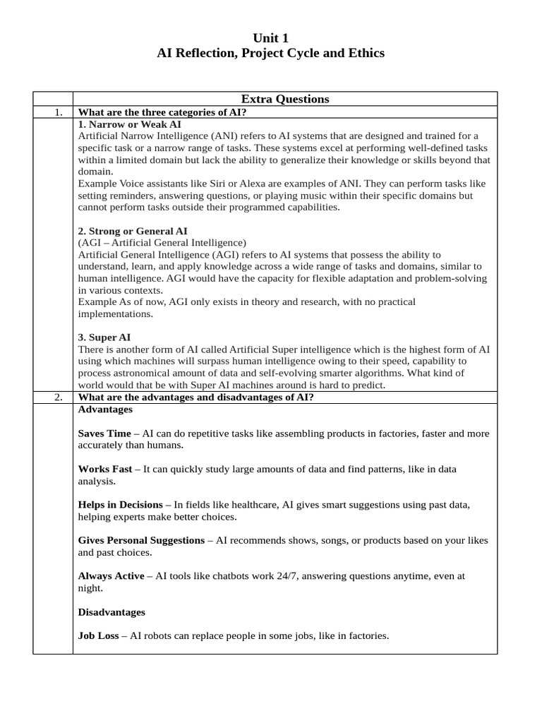 AI Categories, Ethics, and Project Cycle | PDF | Artificial ...