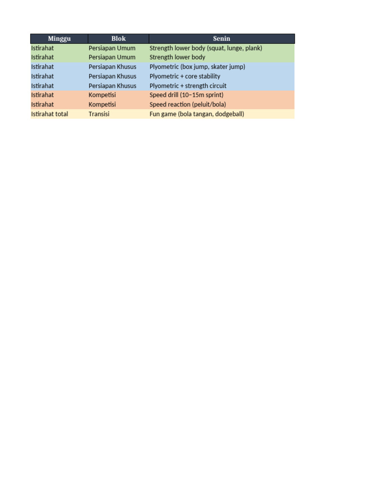 Program Latihan Futsal 8 Minggu Styled | PDF