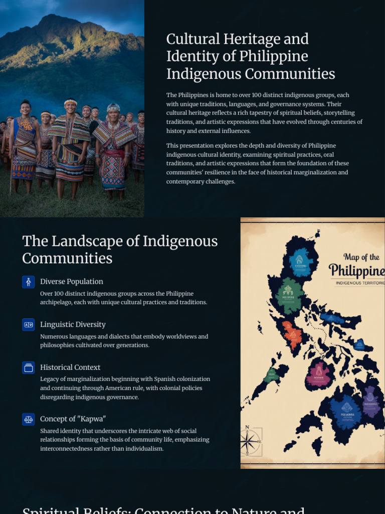 Chapter 5 Cultural Heritage and Identity of Philippine Indigenous ...