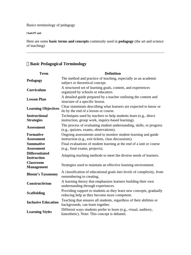 Basics Terminology of Pedagogy | PDF
