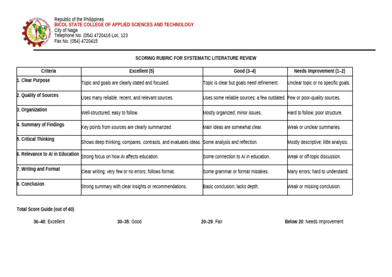 SLR Grading Rubric for Education | PDF