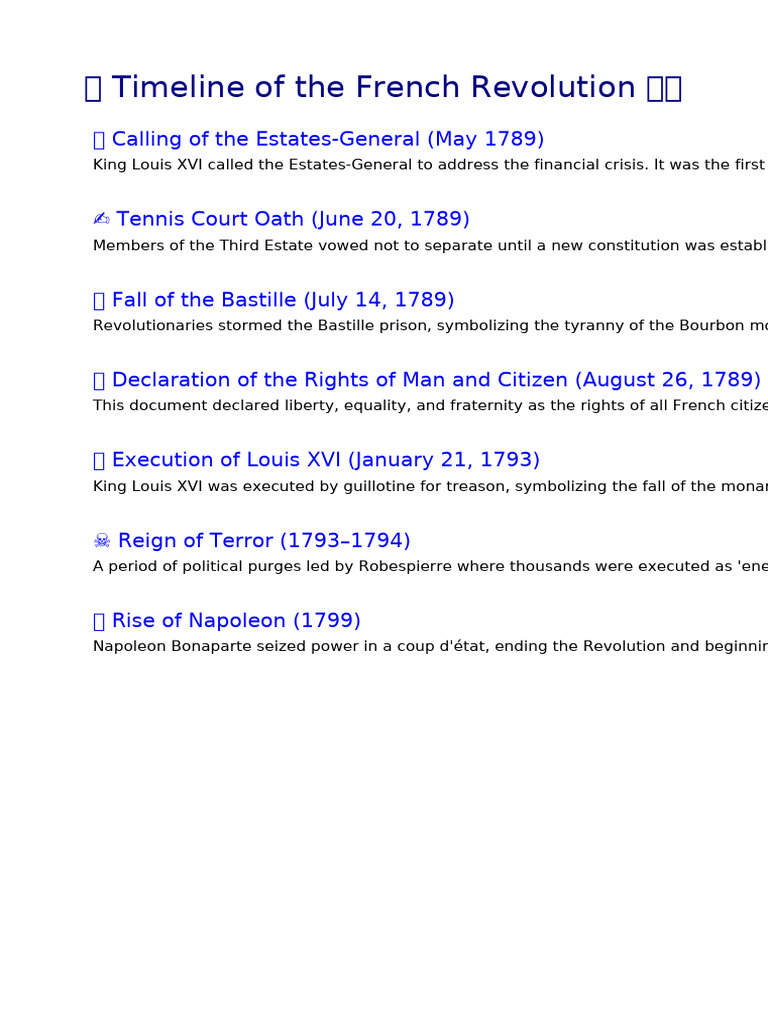 French Revolution Timeline Project | PDF