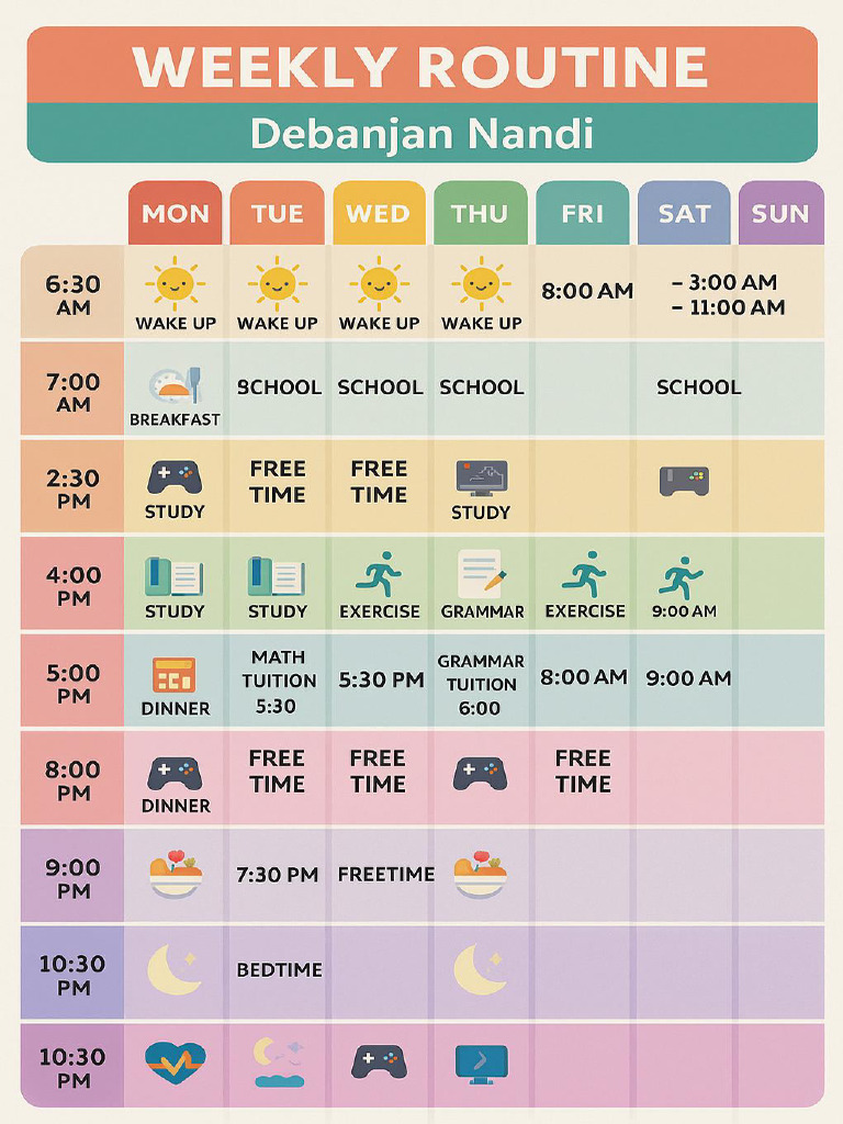 Debanjan Weekly Routine | PDF