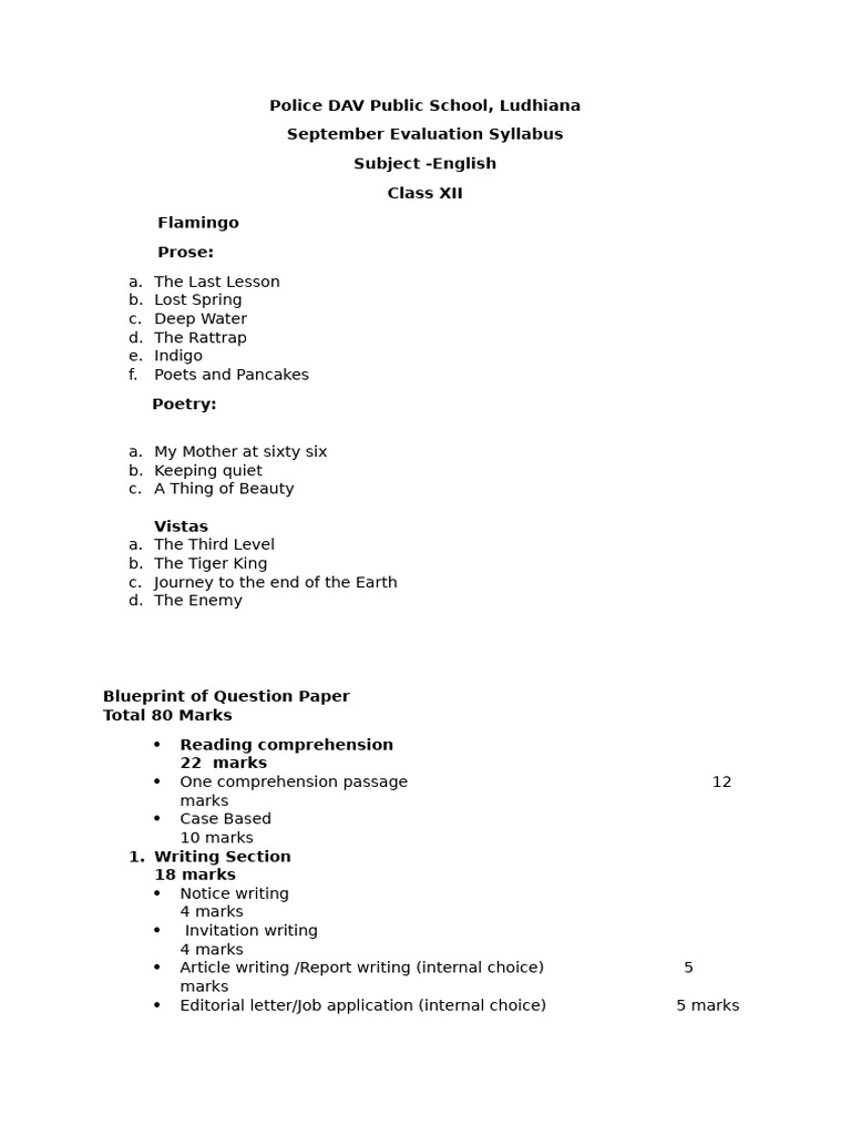 Class 12 English Blueprint 2025-26 | PDF