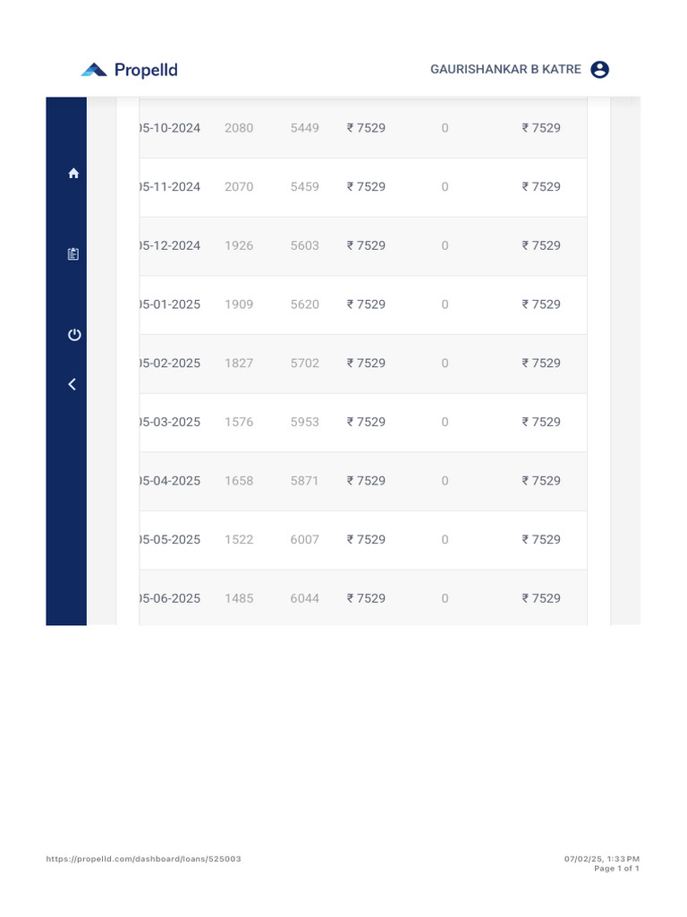 Apply for a Student Loan at Propelld | Access Propelld Loan Dashboard 2 ...