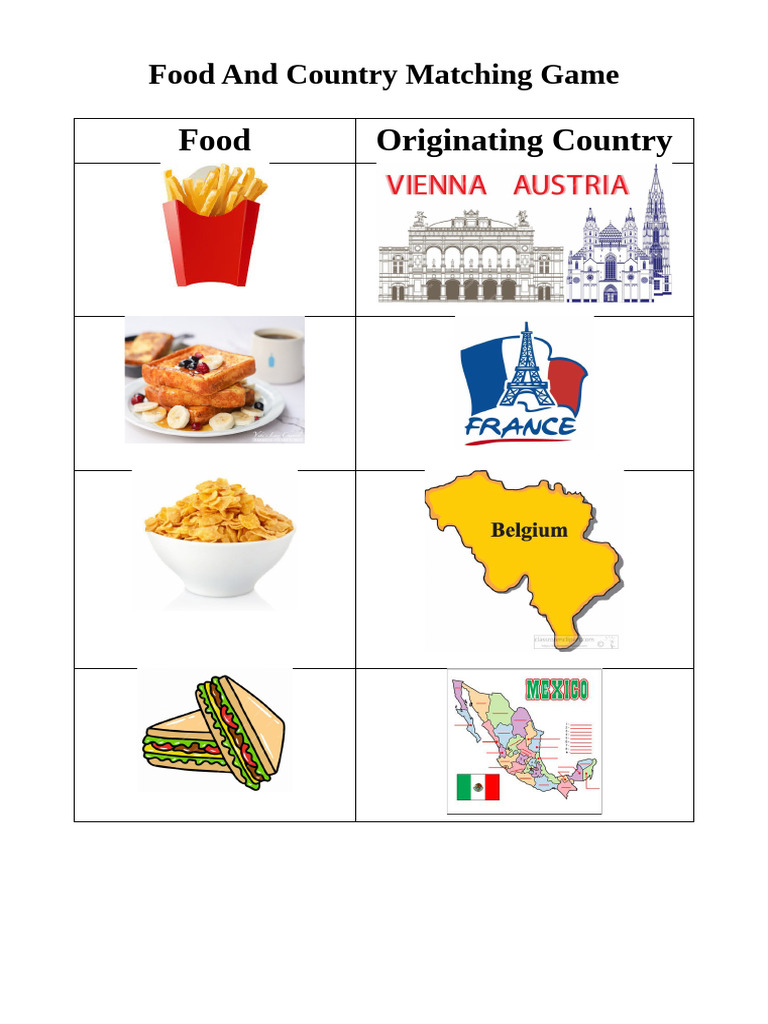 Food and Country Matching Game | PDF