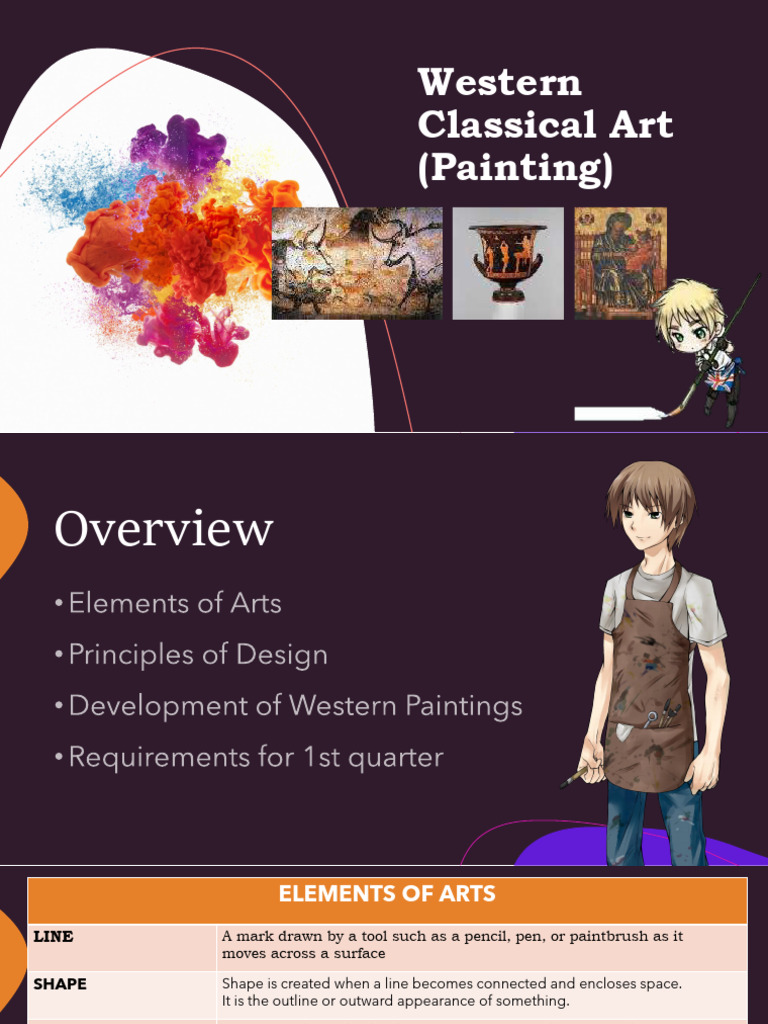 Q1A9 Western Classical Arts Painting From Prehistoric To Medieval ...