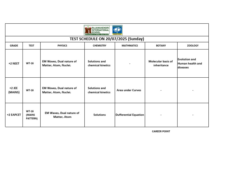 Test Schedule 20.07.2025 +2 | PDF